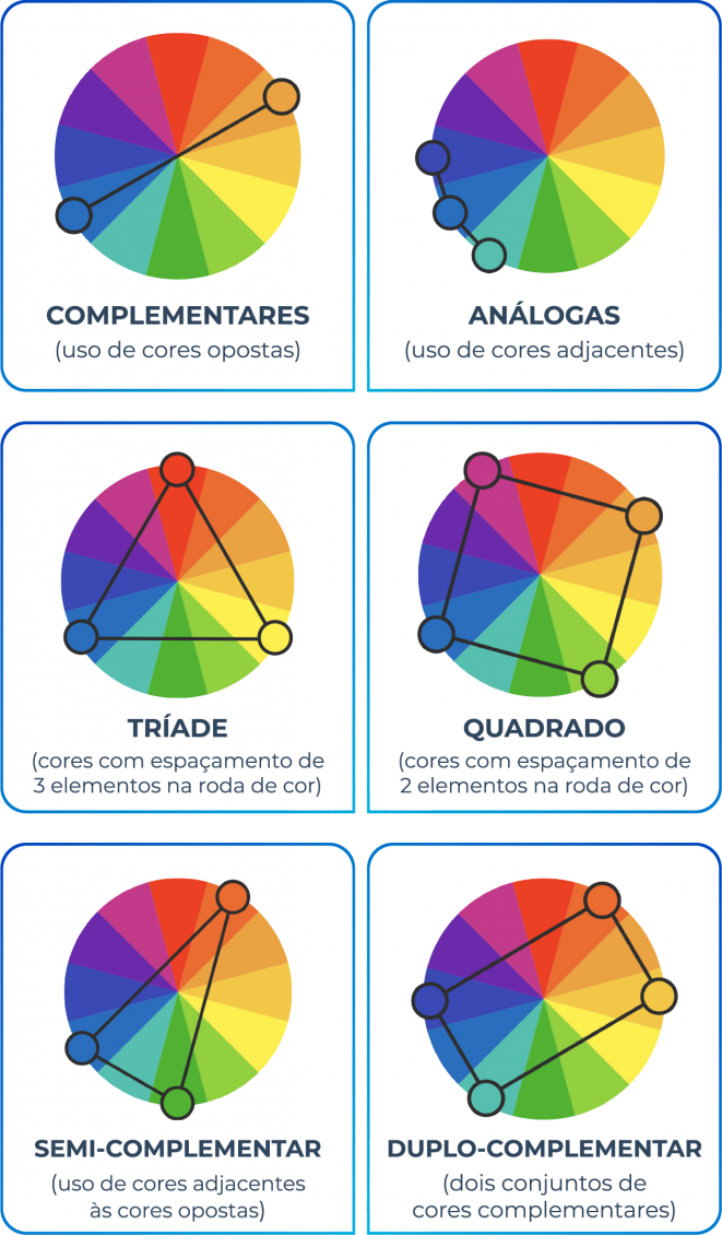 KACHI | Cores | Comunicação Científica | Marketing Farmacêutico