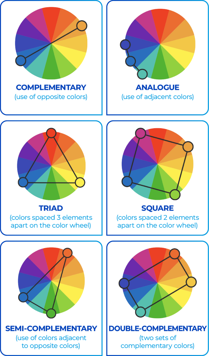 How to Use Colors in Pharmaceutical Marketing? - KACHI | Marketing ...