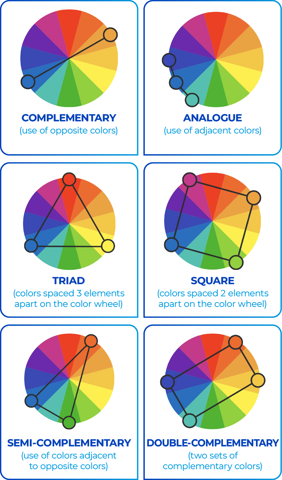 How to Use Colors in Pharmaceutical Marketing? - KACHI | Marketing ...